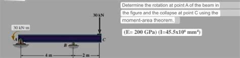 SOLVED Texts Determine The Rotation At Point A Of The Beam In The Figure And The Deflection At