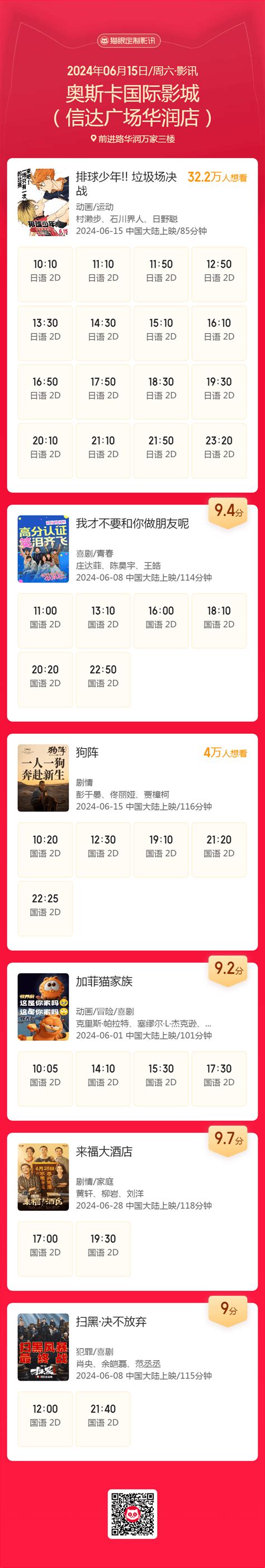 吾悦店 华润店6月15日影讯