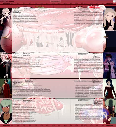 Rule 34 4futas After Urethral Balls Big Penis Castrated Cheating