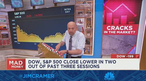 Were Going To Have To Learn To Live With A Market Slowdown Says Jim