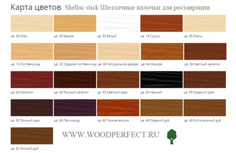 Shellac stick