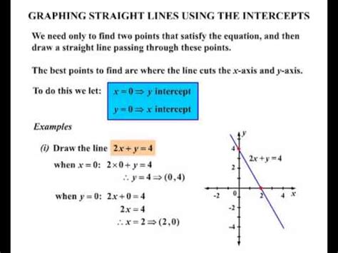 Year 9 and 10 - Graphing Straight Lines using X-Y Intercepts - YouTube