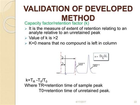 method development and validation pptx