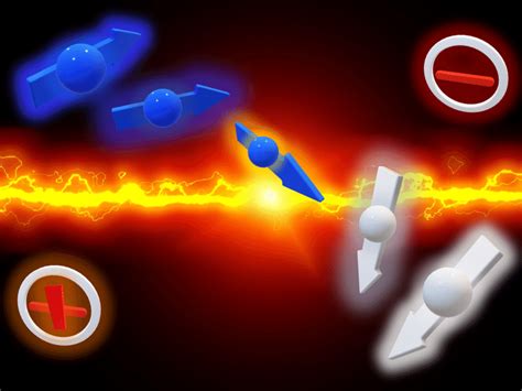 Artistic View Of The Interplay Between Spin And Charge Currents