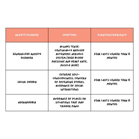 The Outline Note Taking Method In 6 Simple Steps