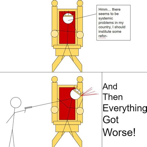 Average Monarchist Babble Rcommunismmemes