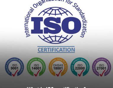 ISO Certification Process In Australia THE ISO COUNCIL
