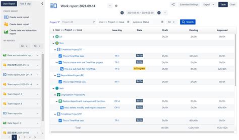 Timewise Timesheets With Plan And Worklog For Jira Atlassian Marketplace