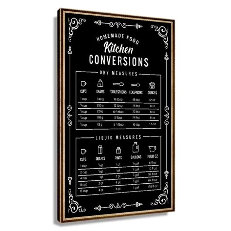 Measurement Conversion Chart Poster Food Painting Wall Art Vertical
