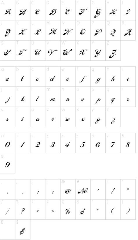 Lhf Ephemera Regular Font Details