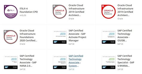 Rajesh Vitanarkar On Linkedin Oracleuniversity Oraclecloud Oraclecloudinfrastructure