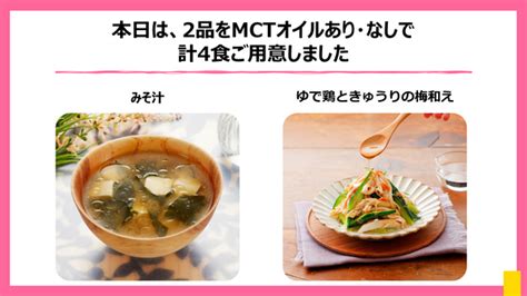 Mctプラス・コンソーシアム」第4回メディアセミナー開催＞ 太りやすい人・太りにくい人、その差は「ケトン体」にある！？ グルメプレス