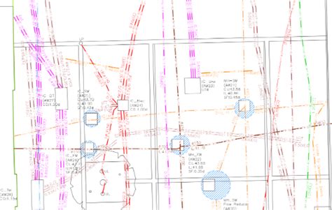Find Out About Underground Utility Mapping