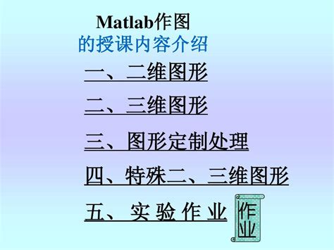 第3讲 Matlab作图 Word文档在线阅读与下载 无忧文档