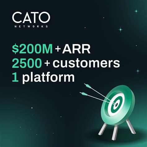 Jonathan Jerina On Linkedin Wearesase It Cybersecurity