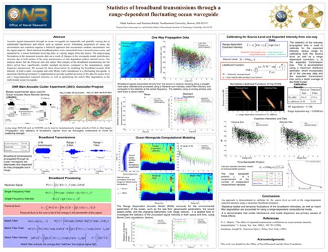 Sea P4 Center For Subsurface Sensing And Imaging Systems