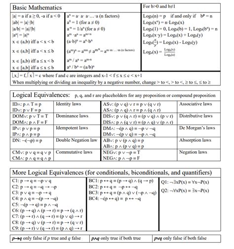 Solved Question 3 Give A Proof Using Logical Equivalences