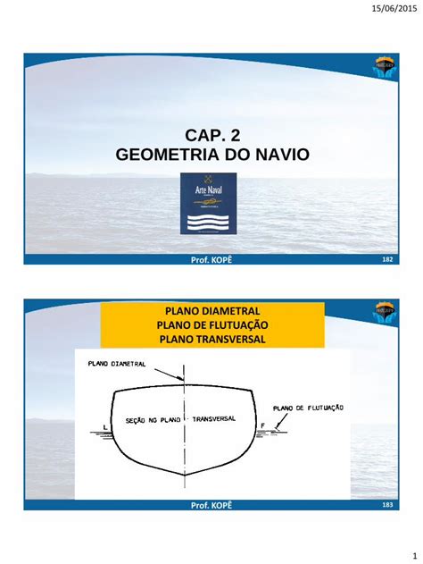 Pdf Cap 2 Geometria Do Navio Cloud Object Storage · Metacentro
