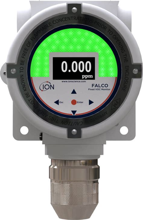 How Fixed Gas Detection Solutions Are Supporting World Day For Safety