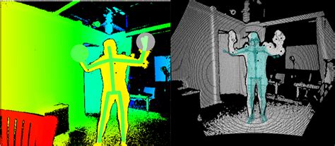 Interference With Mocap System · Issue 680 · Microsoftazure Kinect