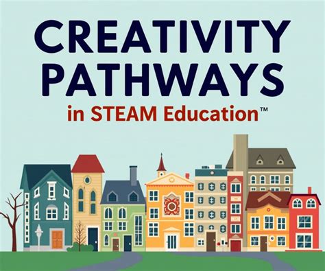 Creativity Pathways in STEAM Education | EASE- EuropeAn network of ...