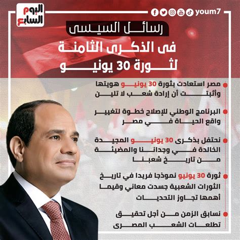 رسائل السيسى للشعب المصرى فى الذكرى الثامنة لثورة 30 يونيو إنفوجراف