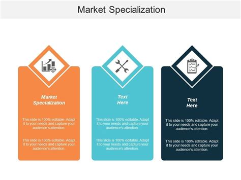 market specialization ppt powerpoint presentation ideas styles cpb