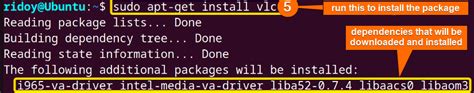 Package Installation In Linux Linuxsimply