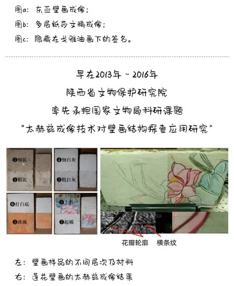 无损检测 太赫兹3D层析成像技术助力艺术品研究与修复 青岛青源峰达太赫兹科技有限公司