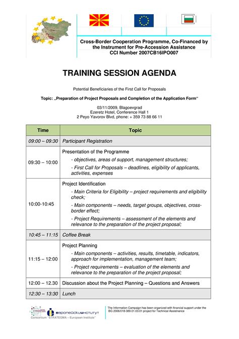 coaching session plan template