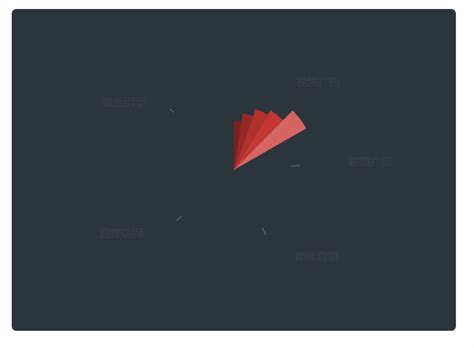 10分钟了解何为echartsecharts原理 Csdn博客