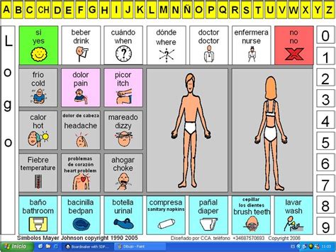 Free Printable Communication Boards For Stroke Patients