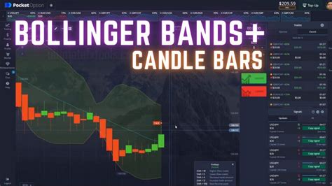 5 Uses Of Bollinger Bands In Trading Ultimatefxtools
