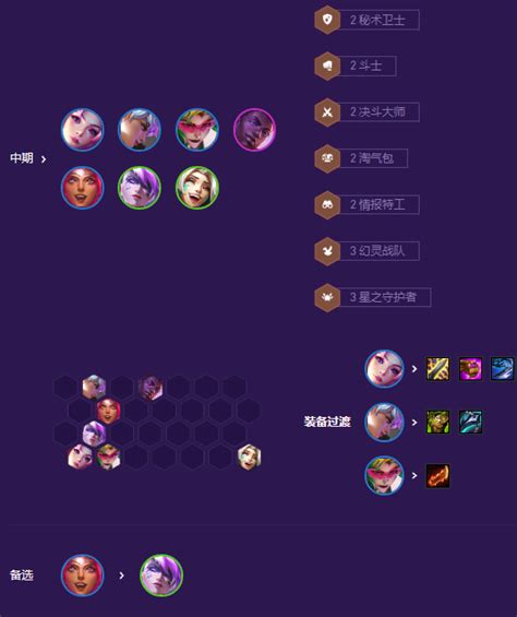云顶之弈s8情报特工阵容玩法介绍lol游戏攻略牛撸网