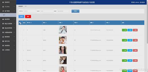 Java毕业设计 基于springbootvue的个性化推荐电商平台的设计与实现基于个性化推荐的特色产品网上商城的设计与实现 Csdn博客