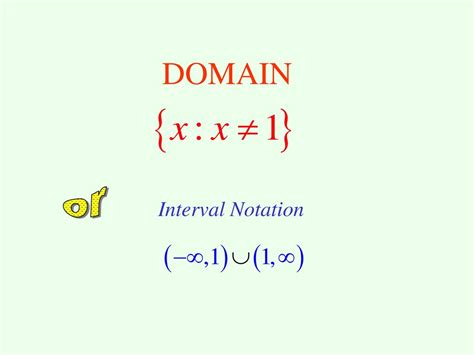 Functions Domain And Range Ppt Download