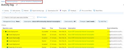 Azure Creating A Key In Key Vault Using Bicep Modules Failing With