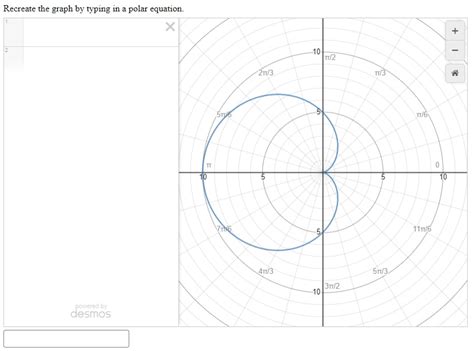 Solved Recreate the graph by typing in a polar equation Х Chegg