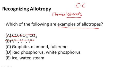 Recognizing Allotropy Video Chemistry Ck 12 Foundation