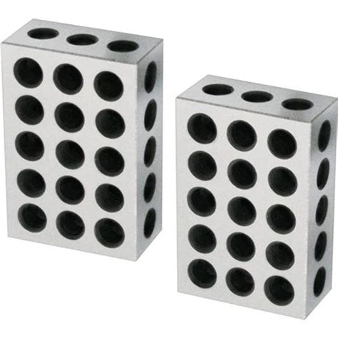 1 2 3 Block Set Grizzly Industrial Inc