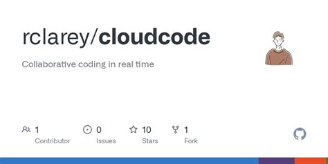 I Created A Collaborative Real Time Editor With Websockets To Try Out