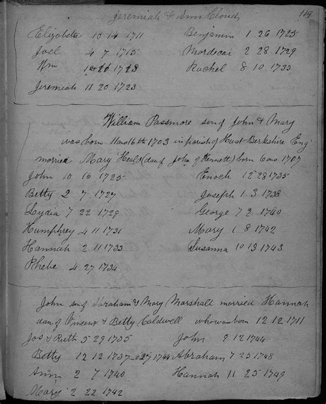 John Passmore William Passmore William Passmore Son —