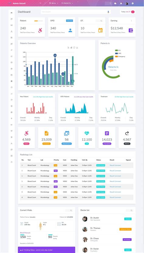 Bootstrap Admin Web App Ui Kit Dashboard Templates Built With Sass
