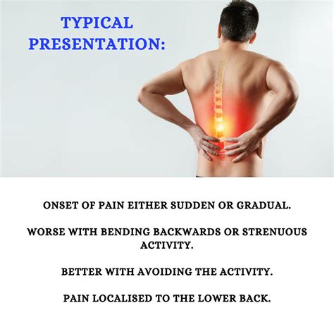 Pars Defect And The Impact On Younger Cricket Bowlers And Gymnasts