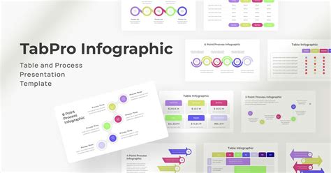 Инфографическая таблица Tabpro и процесс Powerpoint Presentation