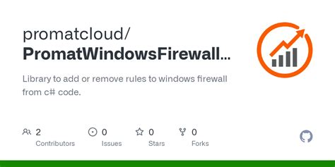GitHub Promatcloud PromatWindowsFirewallManagement Library To Add Or