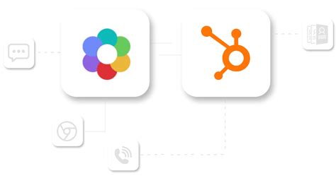 Nectar Desk HubSpot Nectar Desk Call Center Software