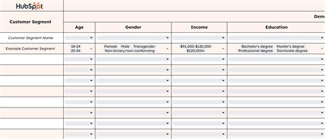 Customer Segmentation Templates Download Now