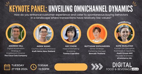Digital Food And Beverage Asia On Linkedin Digitalfbasia