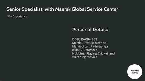 Senior Specialist With Maersk Global Service Centre By Mukesh Baabu P On Prezi